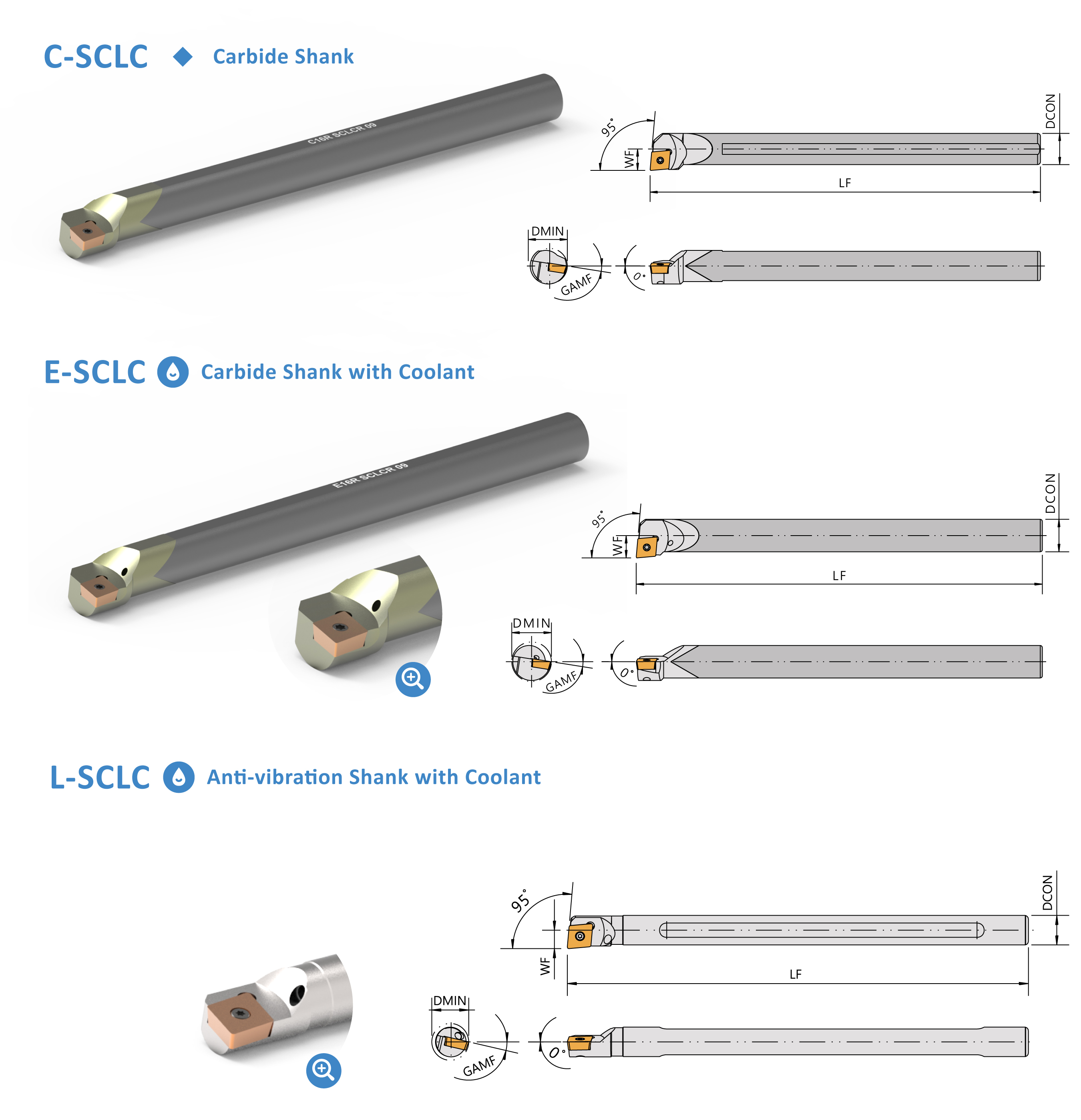 Boring Bars C-SCLC / E-SCLC / L-SCLC 95° for MAROX Tools Industrial Co ...
